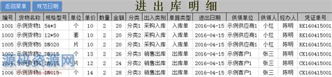 通用excel库存管理系统 最好用的excel出入库管理表格依星源码资源网依星资源网