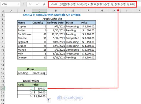 Minimum Value Based On Multiple Criteria In Excel 7 Ways Exceldemy