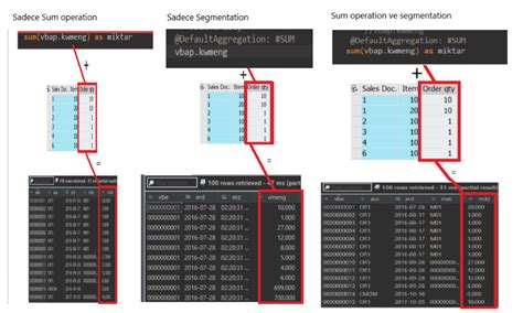 Alv To Excel Sap Abap Data Gt Data Type Table Of… By Bkaradag Medium