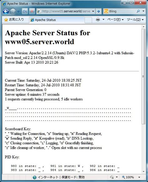 ubuntu 10 04 lts web server enable mod status server world