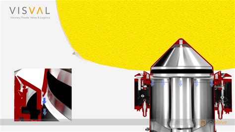 Solivalve® Cone Valve Cleaning Phase No Airbourne Dust Best Containement Youtube