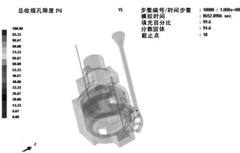Analysis And Optimization Design Of Casting Process Defects Of A Box Zhy Casting