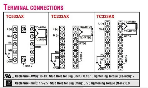 Selec TC AX PID On Off Dual Display Digital Temperature Controller At Best Price In Noida