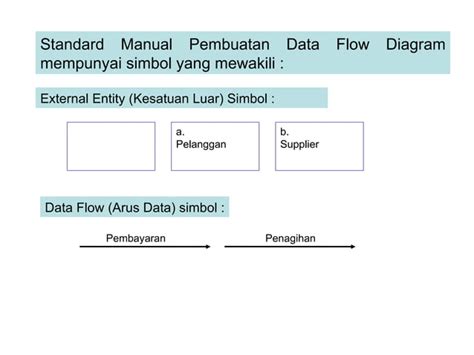 Materi Rsi 8 Diagram Rsi Ppt