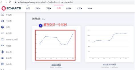 Axure引用js文件实现视频与echarts图表显示 染卷blog