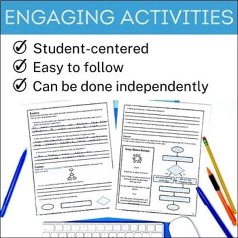 Middle School Computer Science Sub Plans Unplugged Computer Coding Worksheets