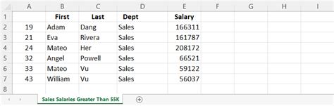 How To Filter Data From An Excel File In Python With Pandas Be On The