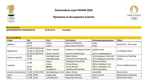Българското участие на Олимпийските игри ПРОГРАМА Novsport