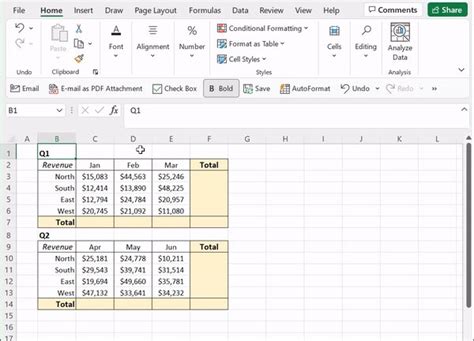 Excel Dictionary ☕️ On Twitter 4 Autosum As Summing Data In Excel Can Be Tedious But Not