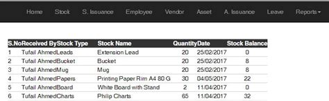 Jquery AspNet Gridview Display Stack Overflow