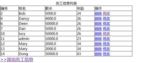 使用jdbc实现对数据的增删改查 使用jdbc实现以下功能 csdn博客