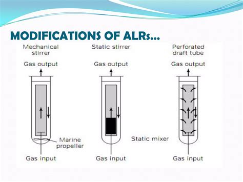 Airlift Bioreactor Ppt Pptx