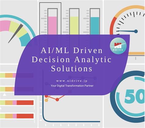 Ram Kumar On Linkedin Aiml Dx Japan Analytics