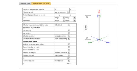 Design Member For The Reinforced Concrete In The Rcs Application Idea Statica