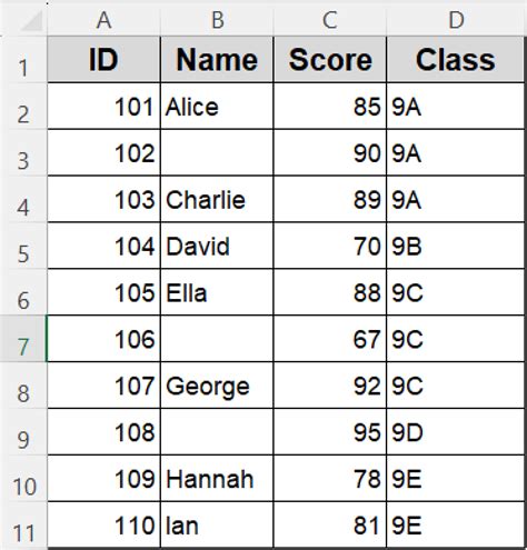 How To Count Rows With Data In Excel Using Vba 4 Ways Excel Insider