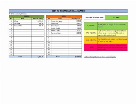 Novated Lease Calculator Excel Spreadsheet Intended For Examplef Novated Lease Calculator