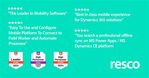 Resco Recognized As A Leader And High Performer By G2 Resco