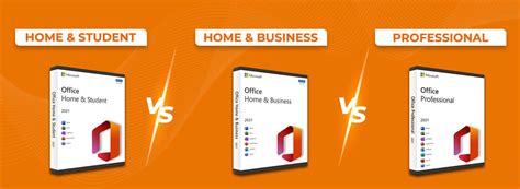 A Comprehensive Comparison Microsoft Office 2019 Vs 2021 By Softwaredeals Medium