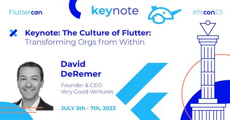 David Deremer On Linkedin Flutter Is A Cheat Code — Not Just For The Codebase But For An Entire