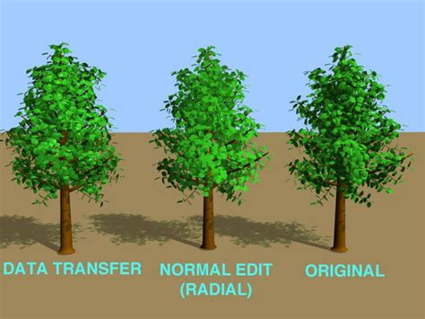 Transferring Vertex Normals For Better Toon Shading Daz 3d Forums