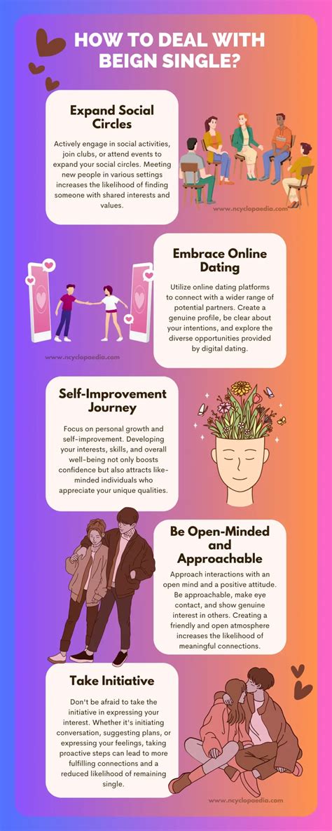 The 9 Crucial Relationship Errors Keeping You Single Ncyclopaedia