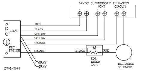 Potter Rcds Series Releasing Circuit Disable Switch Owners Manual
