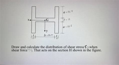 Solved Draw And Calculate The Distribution Of Shear Stress Chegg Com