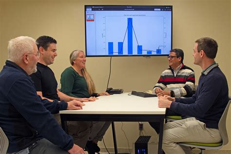 Devcom Chemical Biological Center Places Third In Machine Learning
