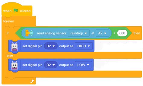 Introduction To Raindrop Sensor Example Project