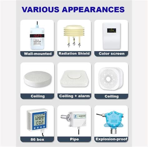 Low Cost Rs485 Modbus Outdoor Carbon Dioxide Co2 Sensor With Radiation Shield Co2 Sensor And
