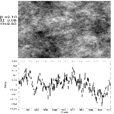 The Second Order Velocity Structure Function Of M1 67 Where Lag Is The