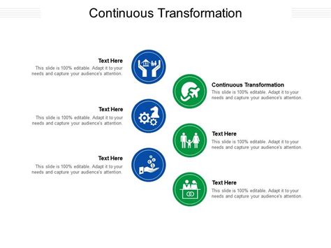 Continuous Transformation Ppt Powerpoint Presentation Styles Structure Cpb Presentation