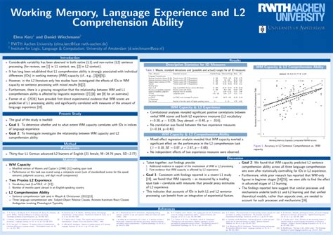 Pdf Working Memory Language Experience And L2 Comprehension Ability