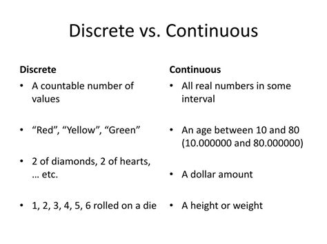 Ppt Discrete Probability Distributions Powerpoint Presentation Free