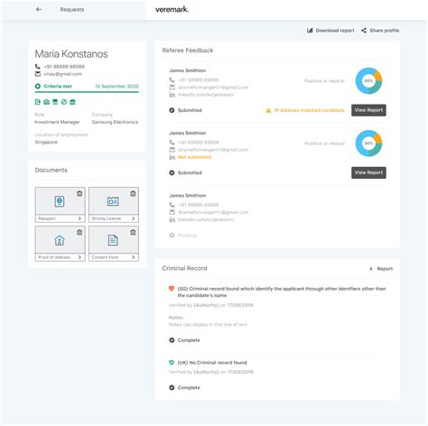 Reference Checks Character References For Employment