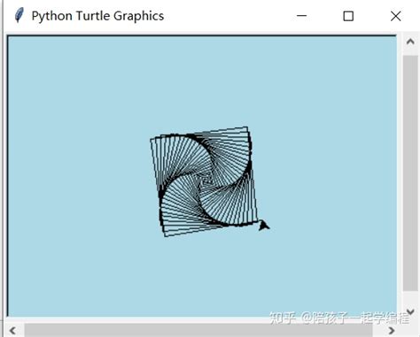 Circle函数用法 Turtlepython绘图——认识turtle小海龟weixin39588265的博客 Csdn博客