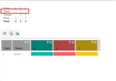 Tablesorter Component Problem Microsoft Fabric Community