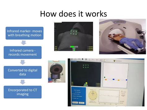 Principles Of Beam Direction And Use Of Simulators Pptx Physics