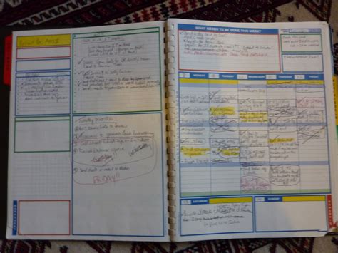 Plannerisms Planners At Work