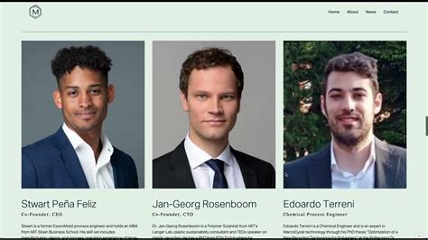 Macrocycle Website Design Youtube