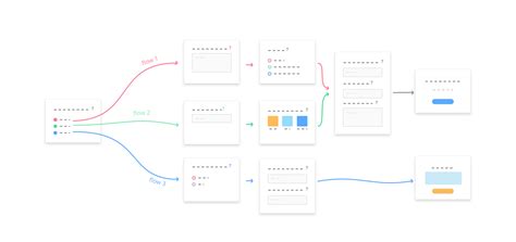 What Is A Survey Logic Flow Surveylegend What Is A Survey Logic Flow Surveylegend
