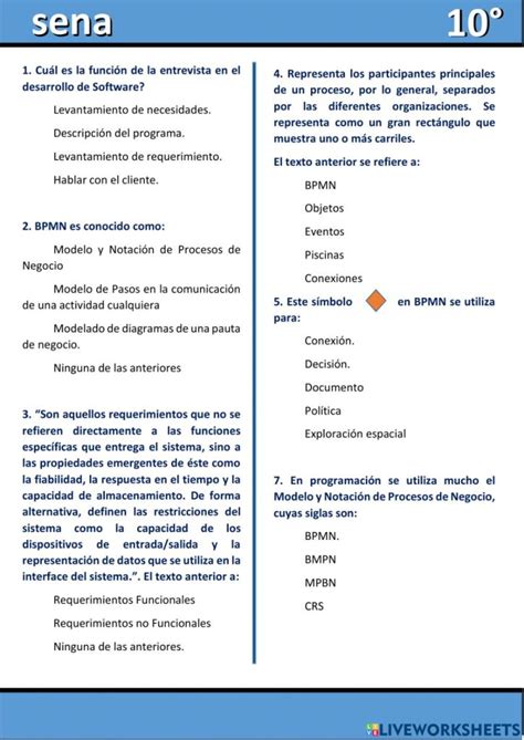 Cómo Se Utilizan Los Procesos En Programación 【2023 】 Cómo Se Utilizan Los Procesos En Programación 【2023 】