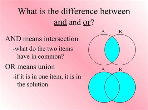 Solve Complex Inequalities Algebra 1 Ppt