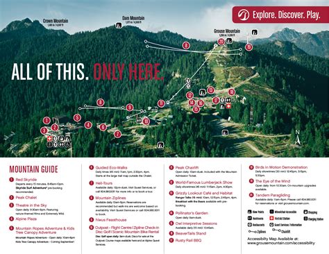Maps Grouse Mountain The Peak Of Vancouver