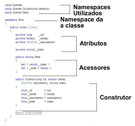 Java e C NET Um breve e introdutório estudo comparativo de suas sintaxes e convenções