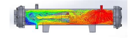 Cfd Analysis Of Products