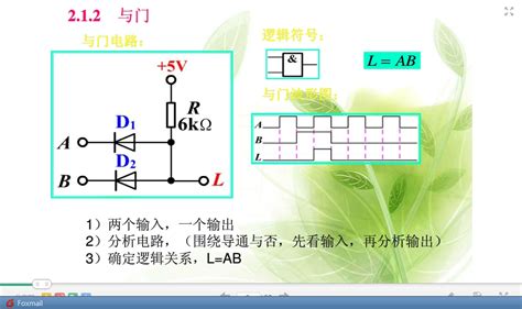 与或非门电路的实现原理。 源码巴士