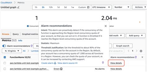 Introducing Amazon Cloudwatch Alarm Recommendations Aws Cloud Operations Blog