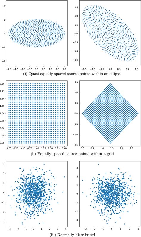 Visualization Of Computational Examples Download Scientific Diagram