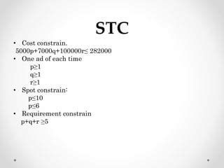 Application Of Lpp In Marketing PPTX Marketing And Advertising Business